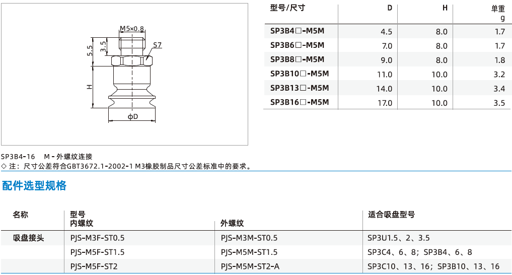 SP3系列-阿尔贝斯 - Airbest